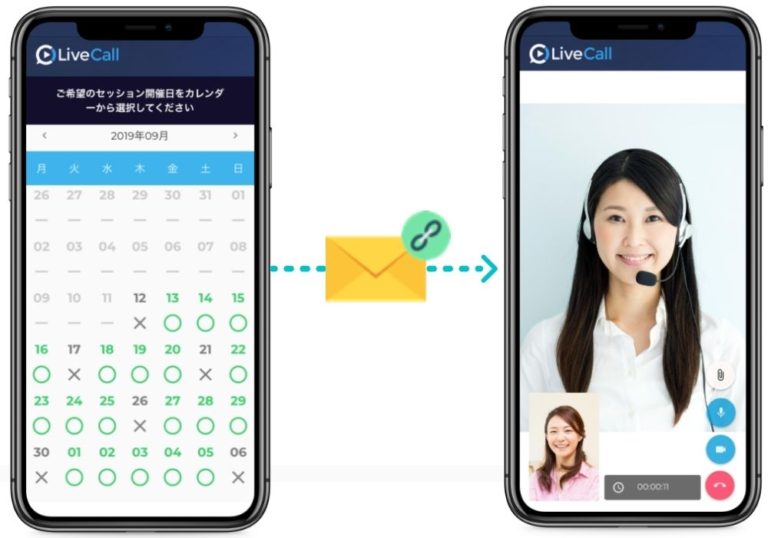 LiveCallの特長 – LiveCall