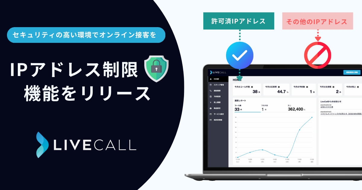 LiveCallにIPアドレス制限機能が追加 – LiveCall