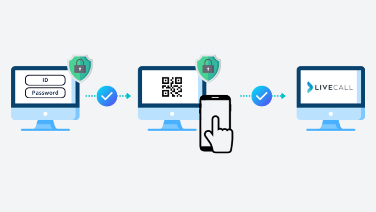 LiveCall機能一覧 – LiveCall
